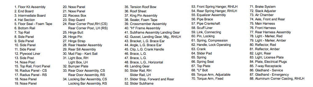 About - Commonwealth Trailer Parts